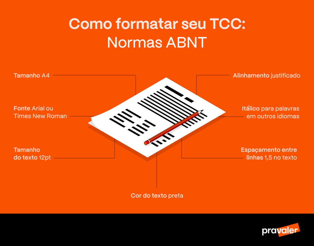 Normas ABNT: como formatar meu TCC? | PRAVALER