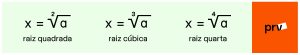 Guia definitivo para calcular a raiz quadrada | Pravaler